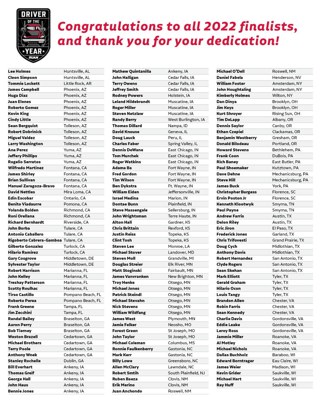 Congratulations to our 2022 Driver of the Year Finalists!